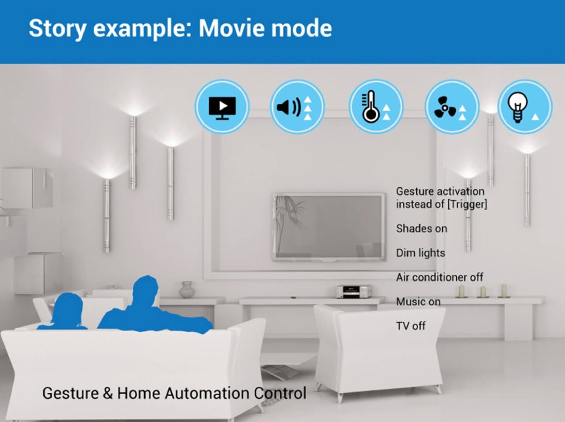 Home [www.sasken.com]